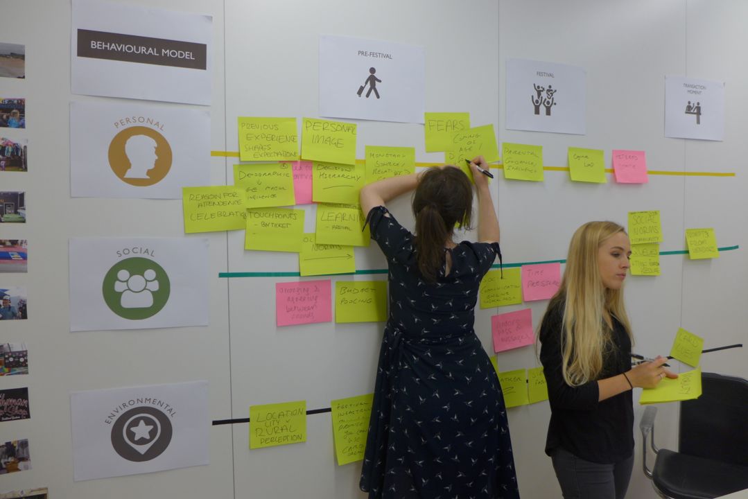 How to... design a workshop - Revealing Reality : Revealing Reality